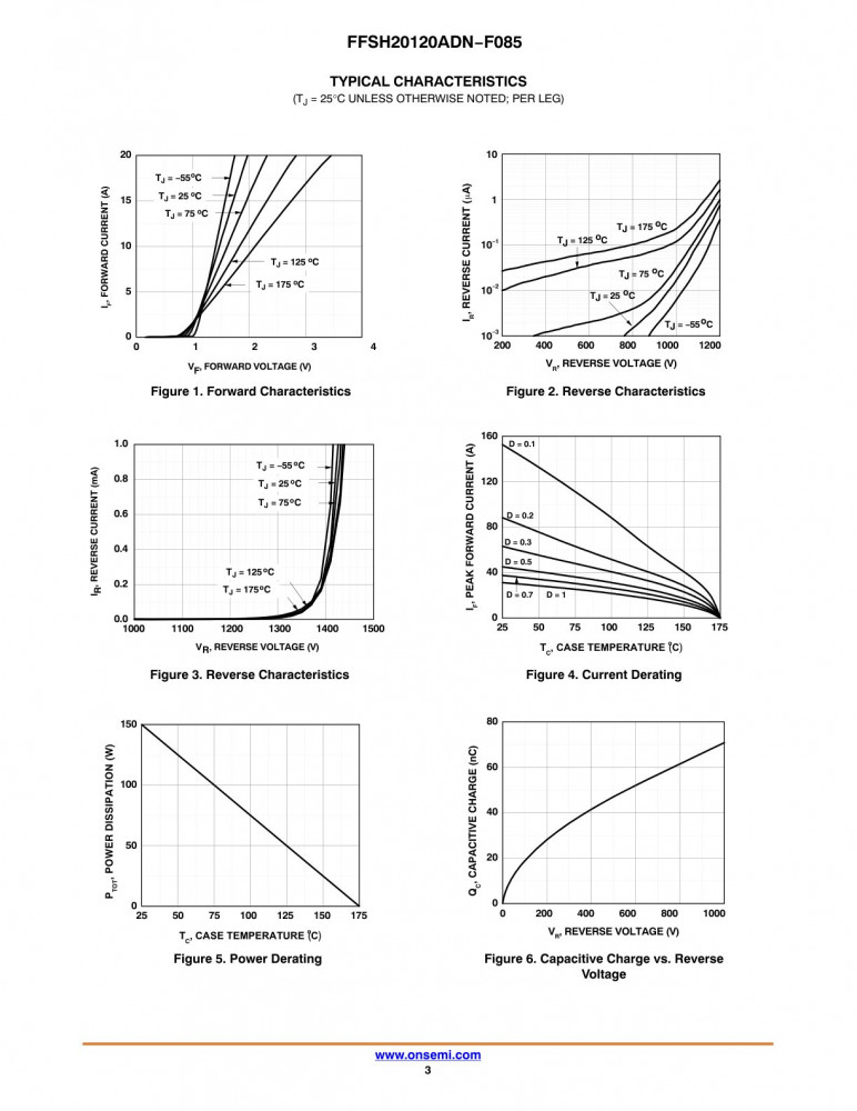 FFSH20120ADN-F085 datasheet page 3