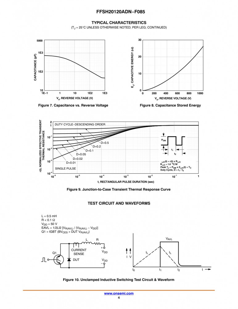 FFSH20120ADN-F085 datasheet page 4