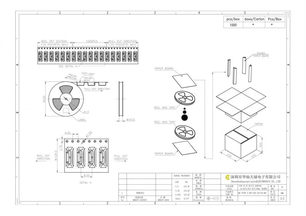 HCTL HC-TYPE-C-6P technical drawing page 2