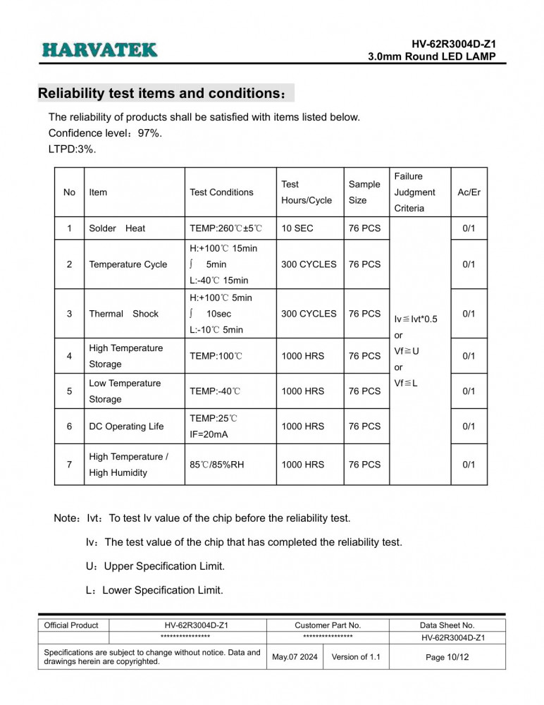 HV-62R3004D-Z1 datasheet page 10