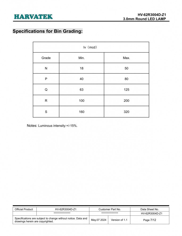 HV-62R3004D-Z1 datasheet page 7