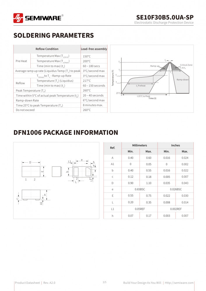 SE10F30B5.0UA-SP datasheet page 3
