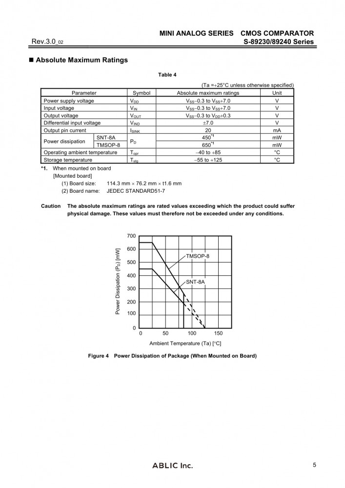 S-89240BC-I8T1U datasheet page 5