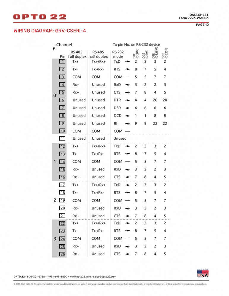GRV-CCANI-2 document page 10