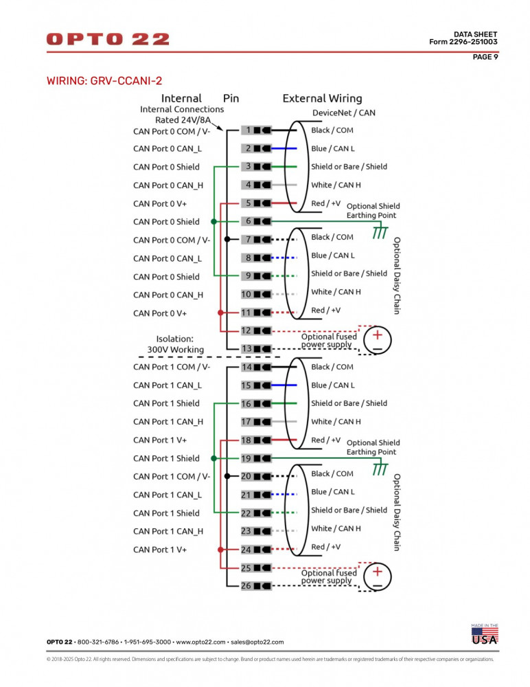 GRV-CCANI-2 document page 9