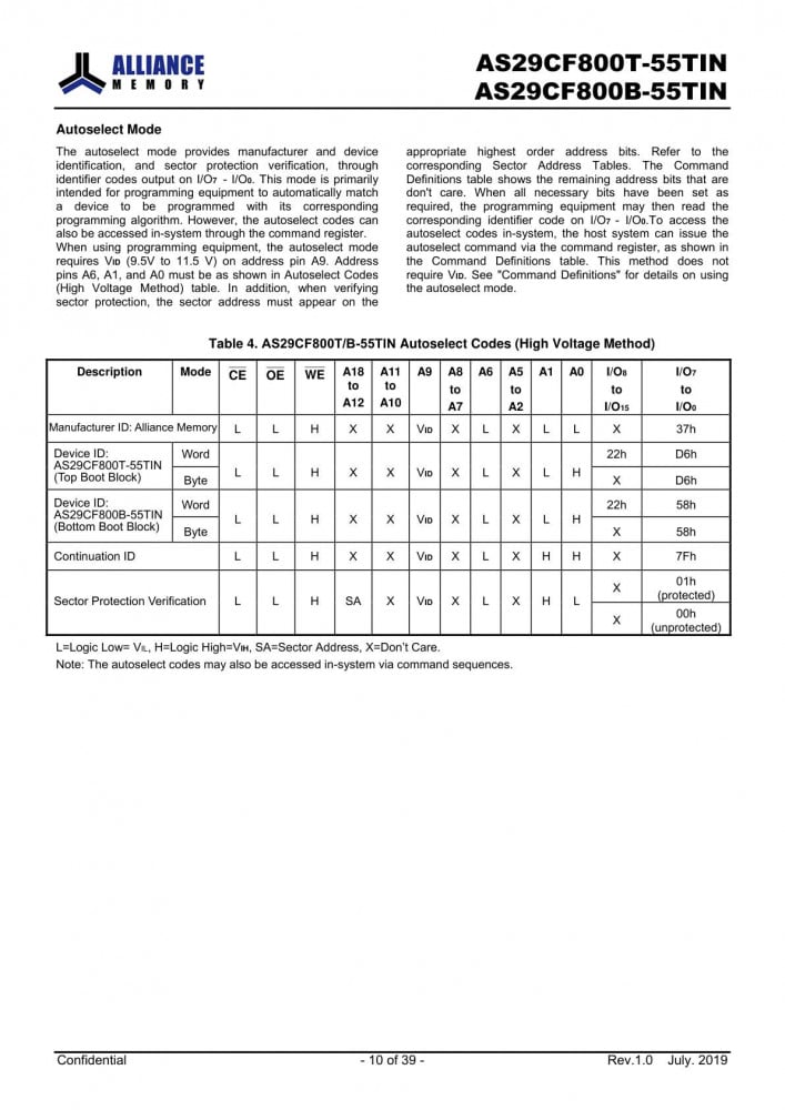 AS29CF800B-55TIN datasheet page 10