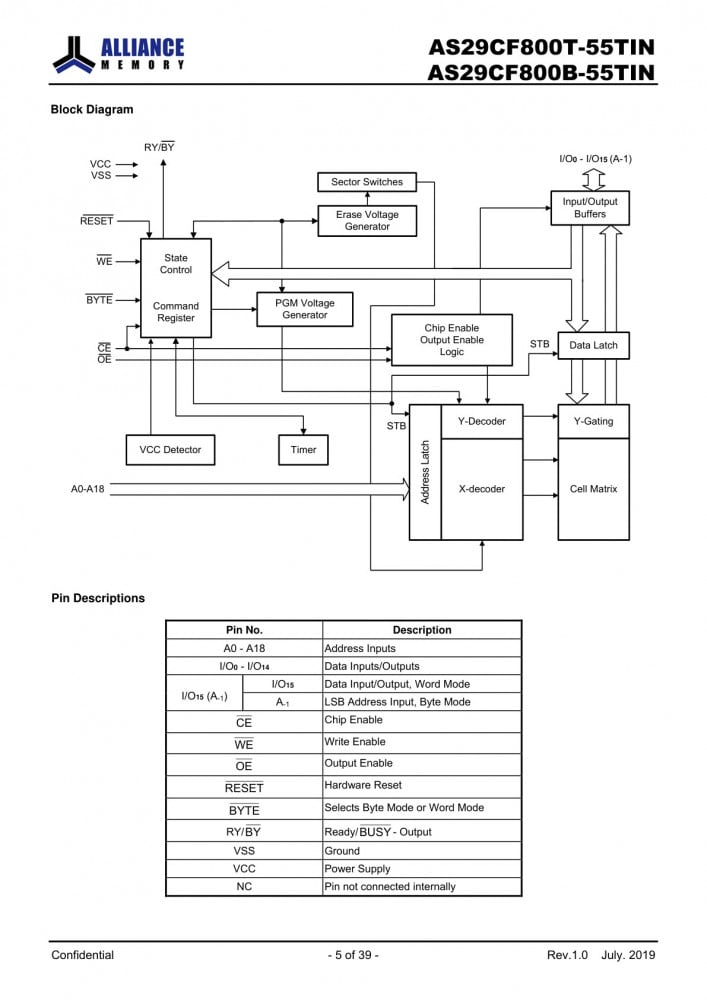 AS29CF800B-55TIN datasheet page 5