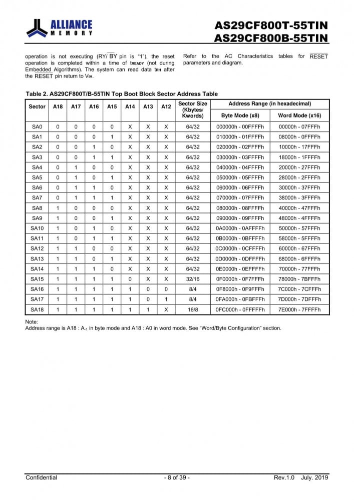 AS29CF800B-55TIN datasheet page 8