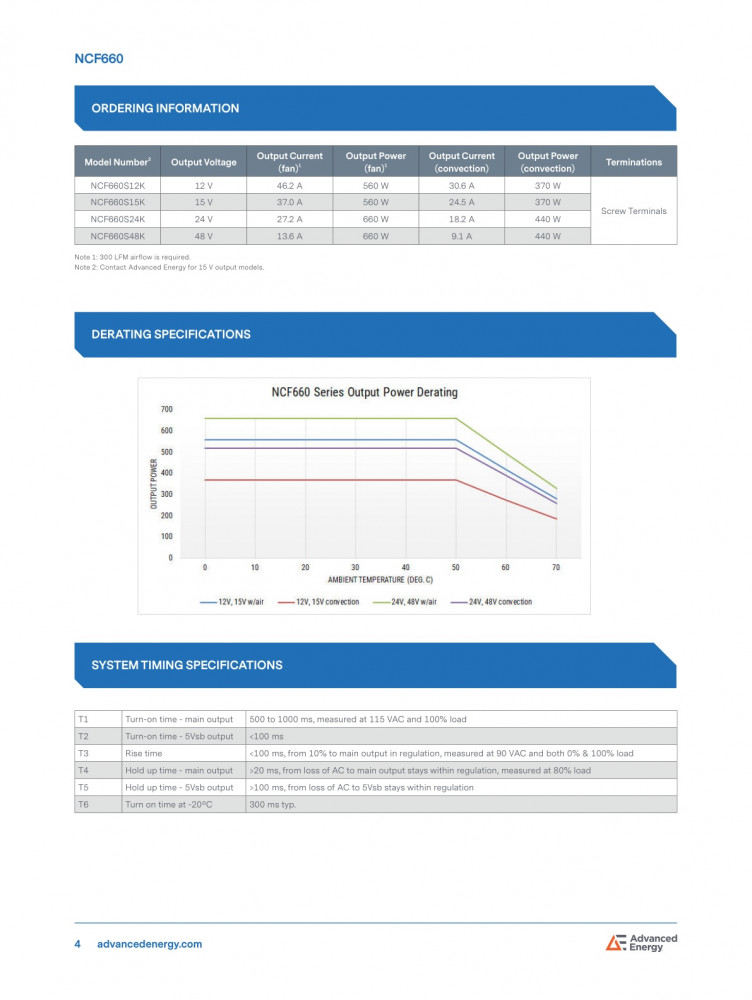 NCF660 series documentation page 4