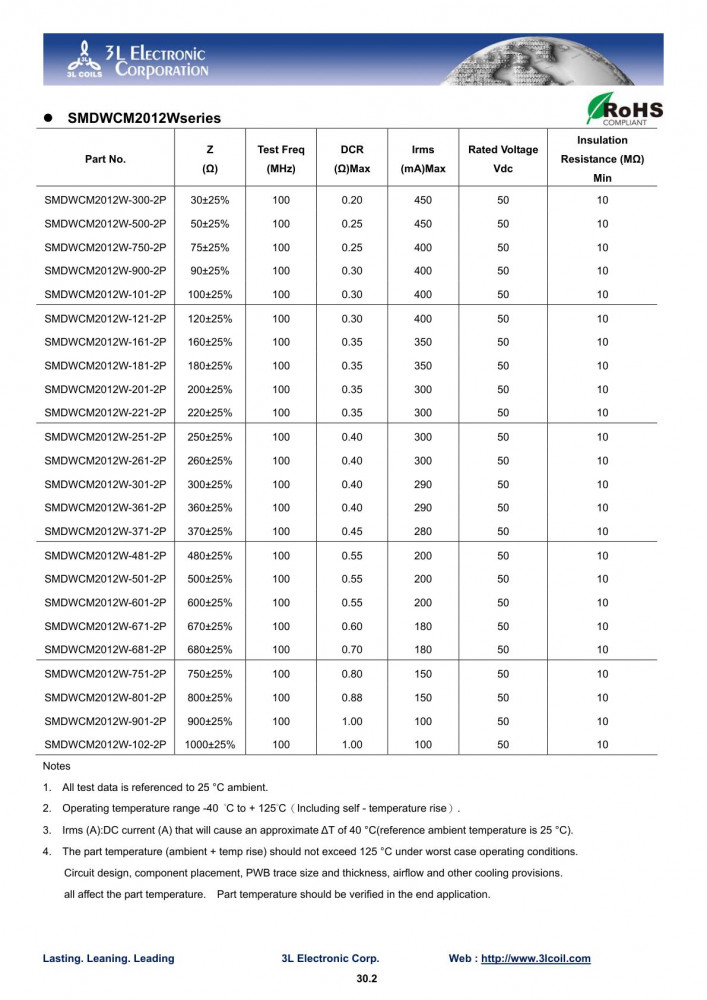 3L COILS SMDWCM series document page 3