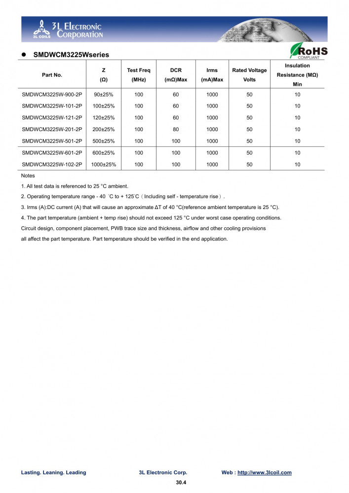 3L COILS SMDWCM series document page 5
