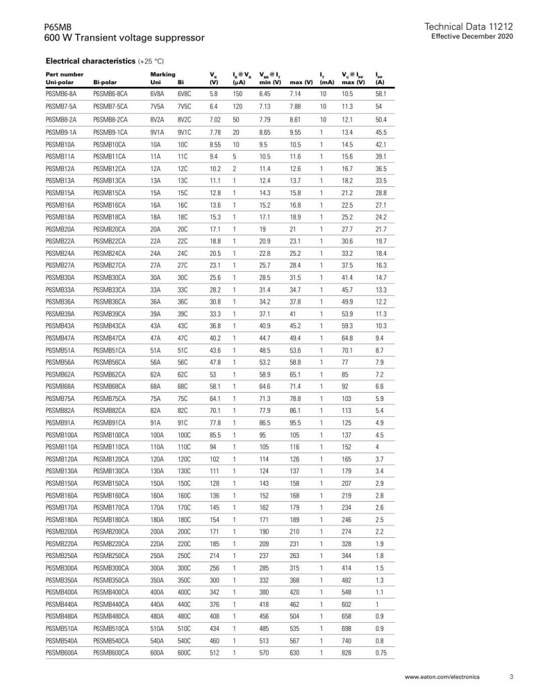 EATON P6SMB datasheet page 3