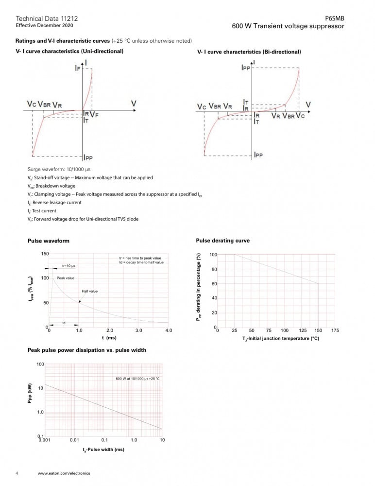 EATON P6SMB datasheet page 4