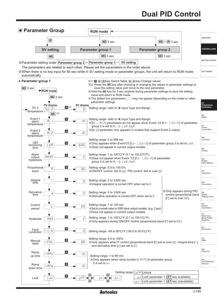 TZN/TZ Series document page 10