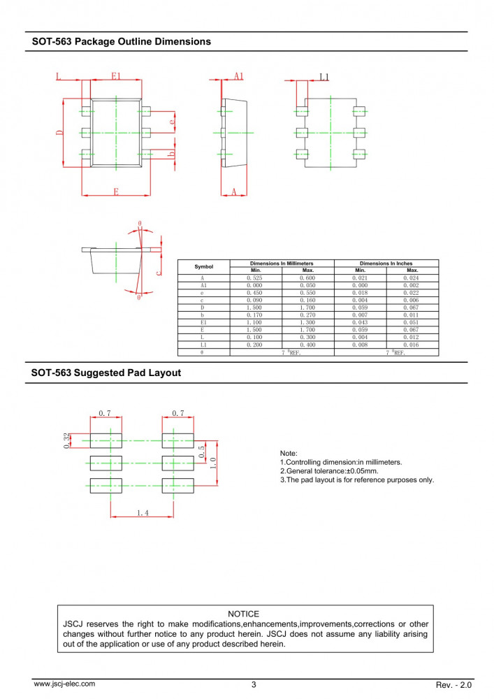 BAS16V datasheet page 3
