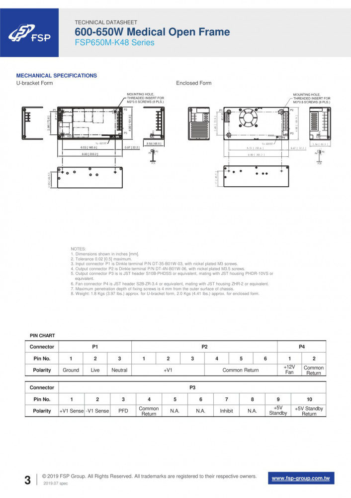 Reference document page 3