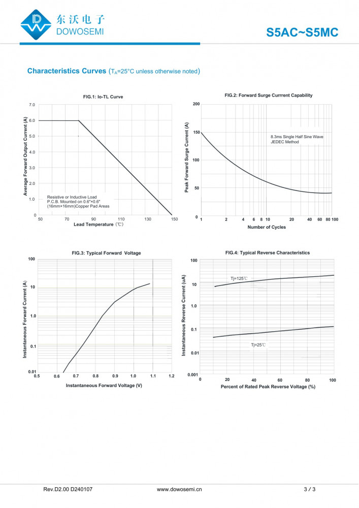 DOWO S5MC datasheet page 3