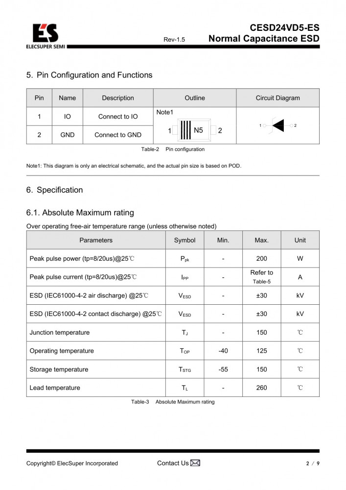 CESD24VD5-ES datasheet page 2