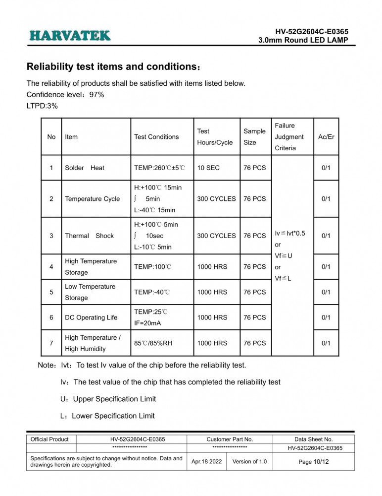 HV-52G2604C-E0365 datasheet page 10