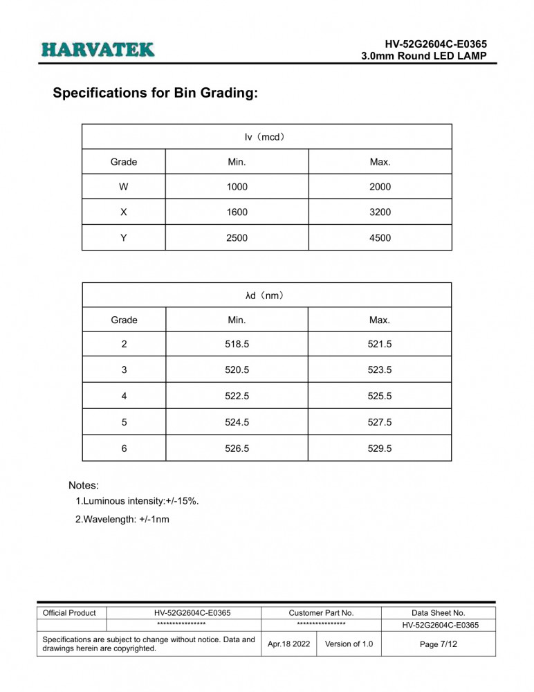 HV-52G2604C-E0365 datasheet page 7