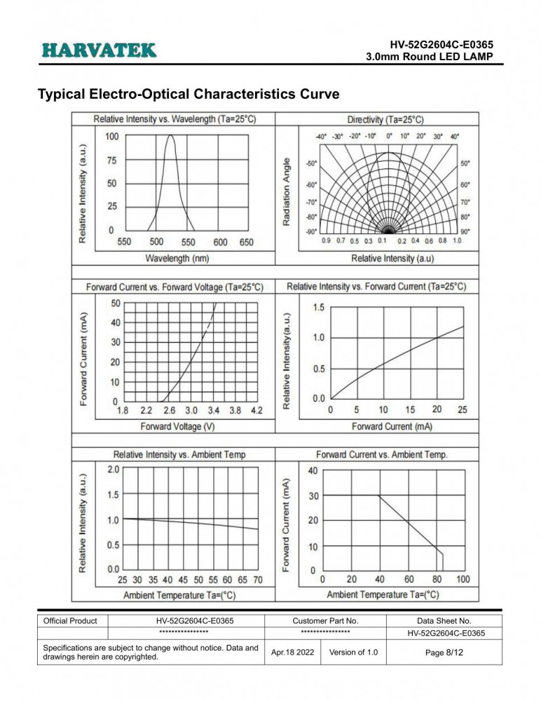 HV-52G2604C-E0365 datasheet page 8