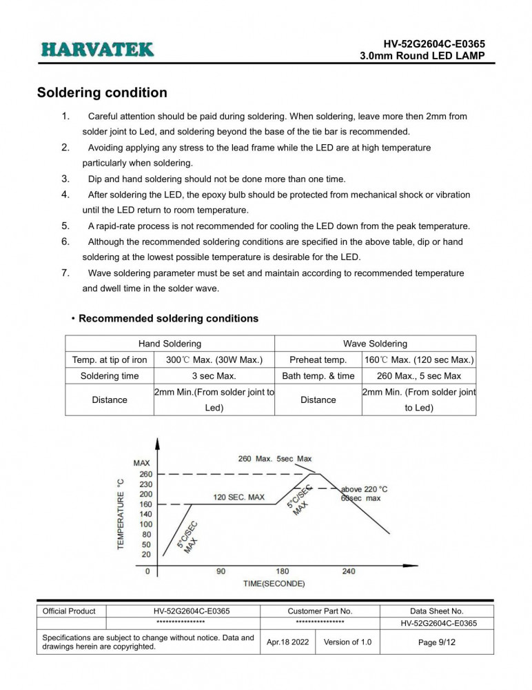 HV-52G2604C-E0365 datasheet page 9