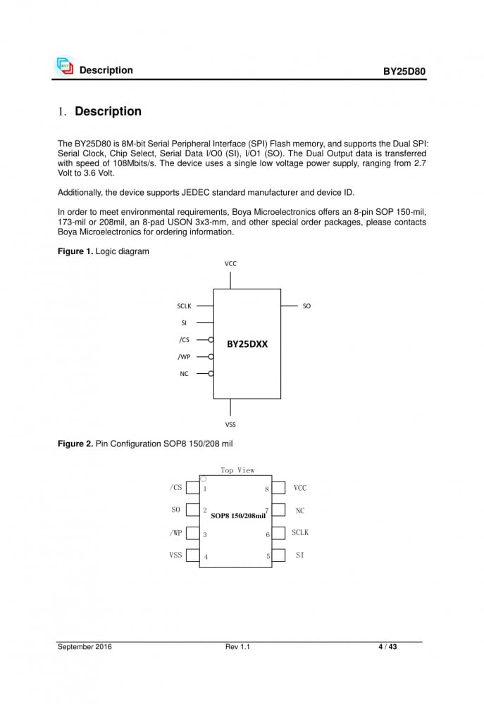 BY25D80 datasheet page 4