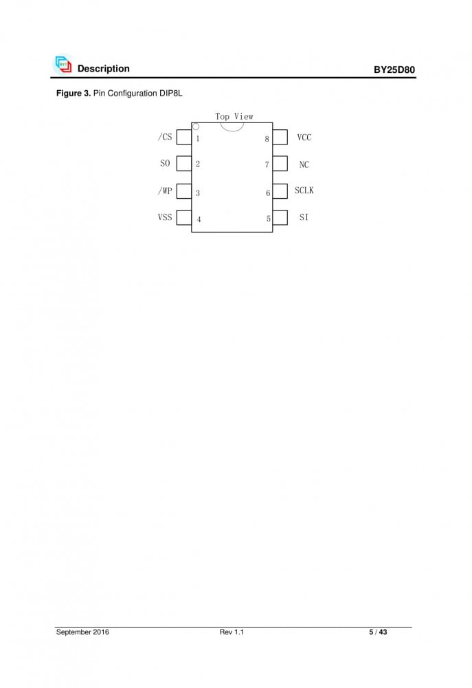 BY25D80 datasheet page 5