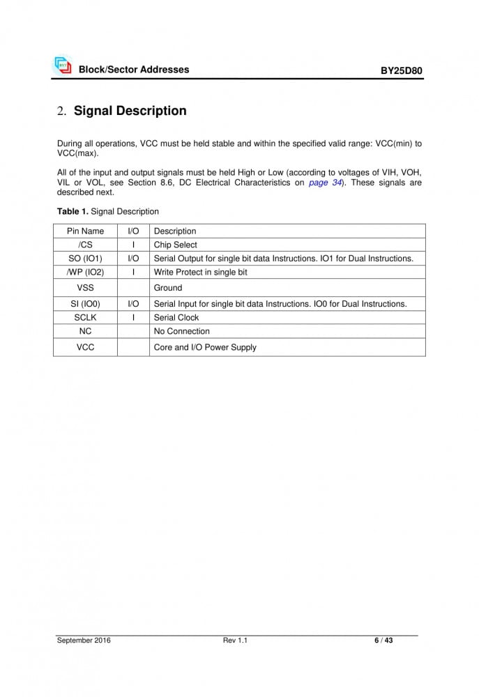 BY25D80 datasheet page 6