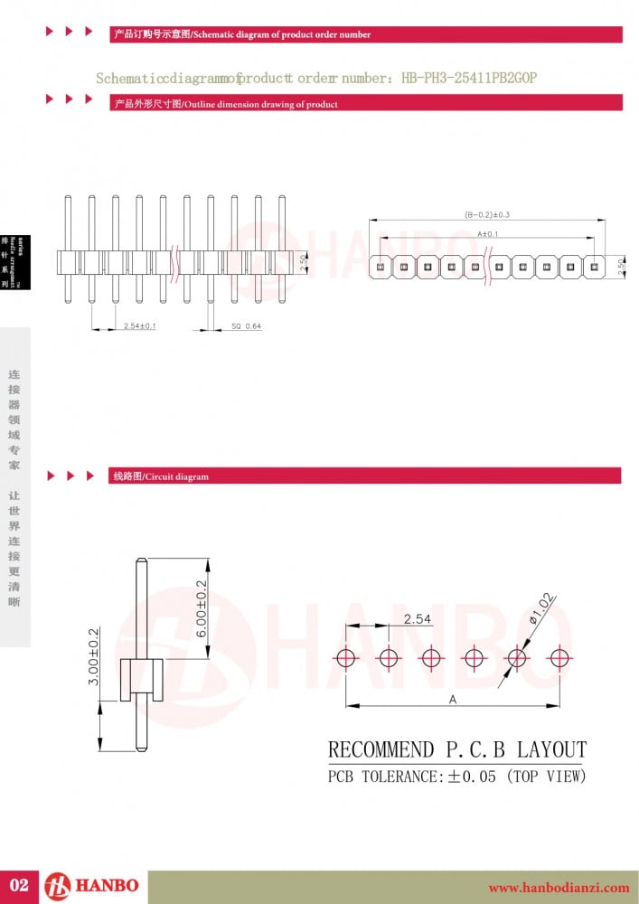 HB-PH3-254110PB2GOP datasheet page 2