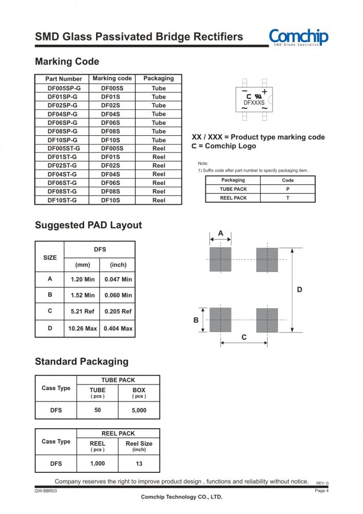 DF10ST-G datasheet page 4