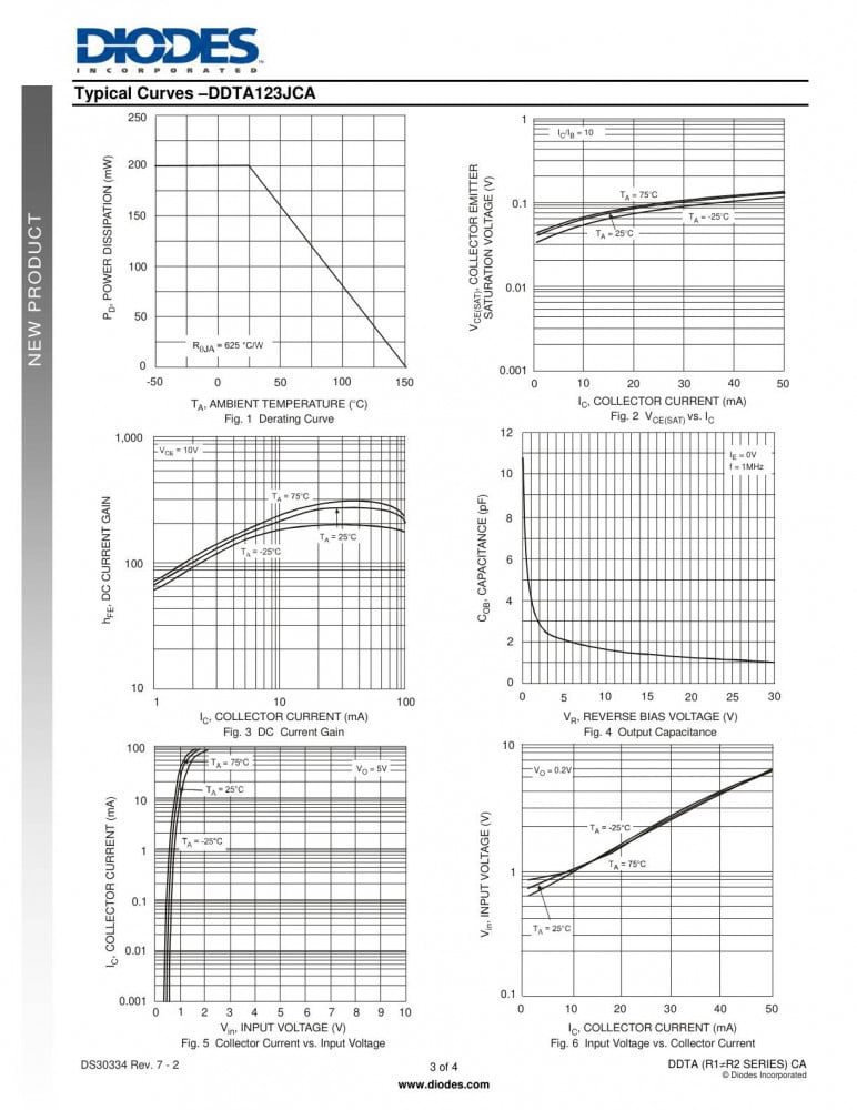 DDTA114WCA-7-F datasheet page 3