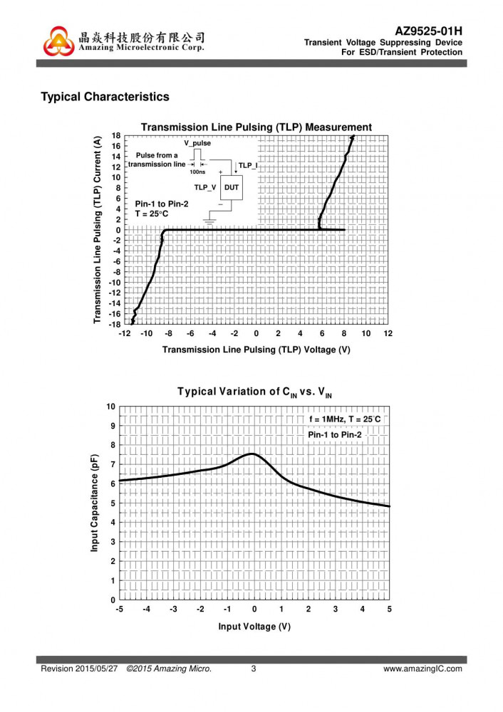 AZ9525-01H technical document page 3