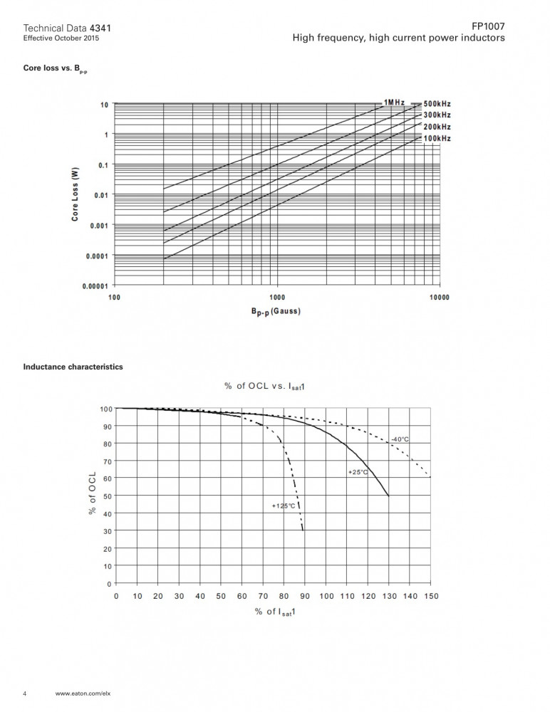 FP1007 datasheet page 4