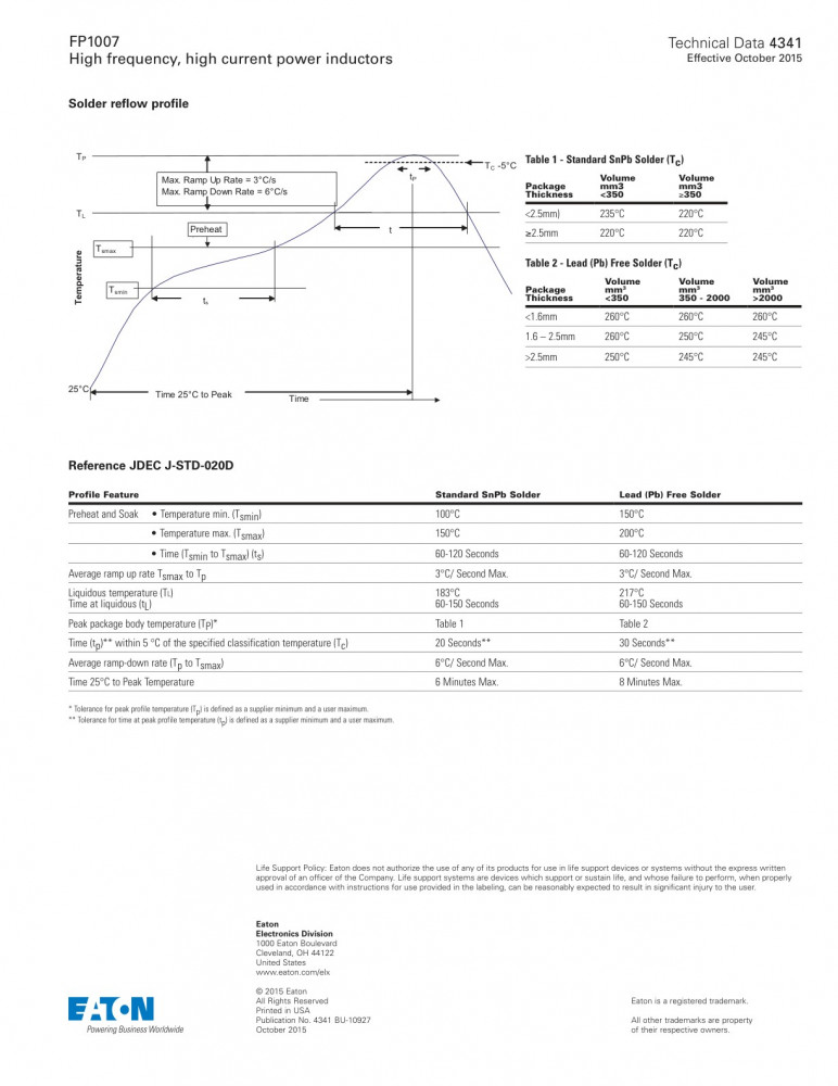 FP1007 datasheet page 5