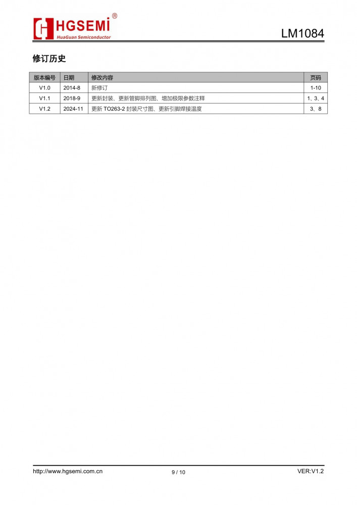 HGSEMI LM1084 datasheet page 9