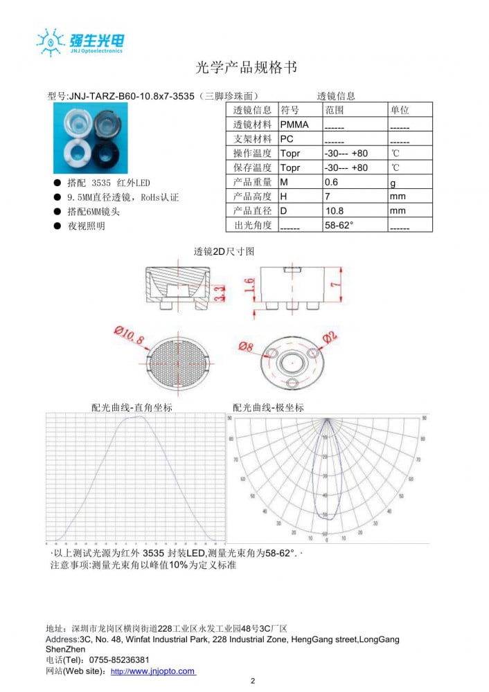 JNJ-TARZ-B60-10.8x7-3535 datasheet page 2