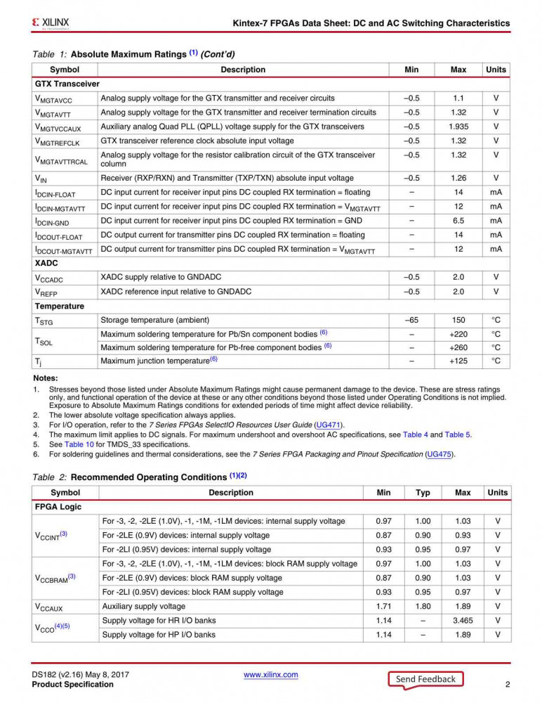 Kintex-7 datasheet page 2