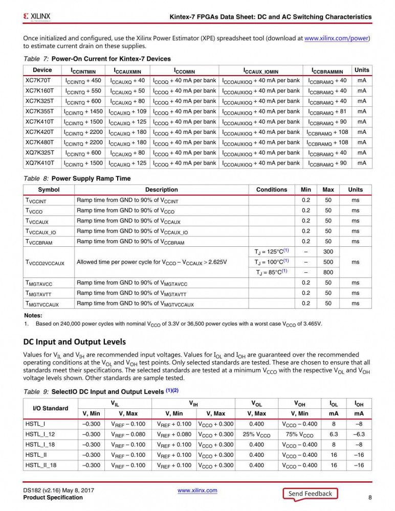 Kintex-7 datasheet page 8