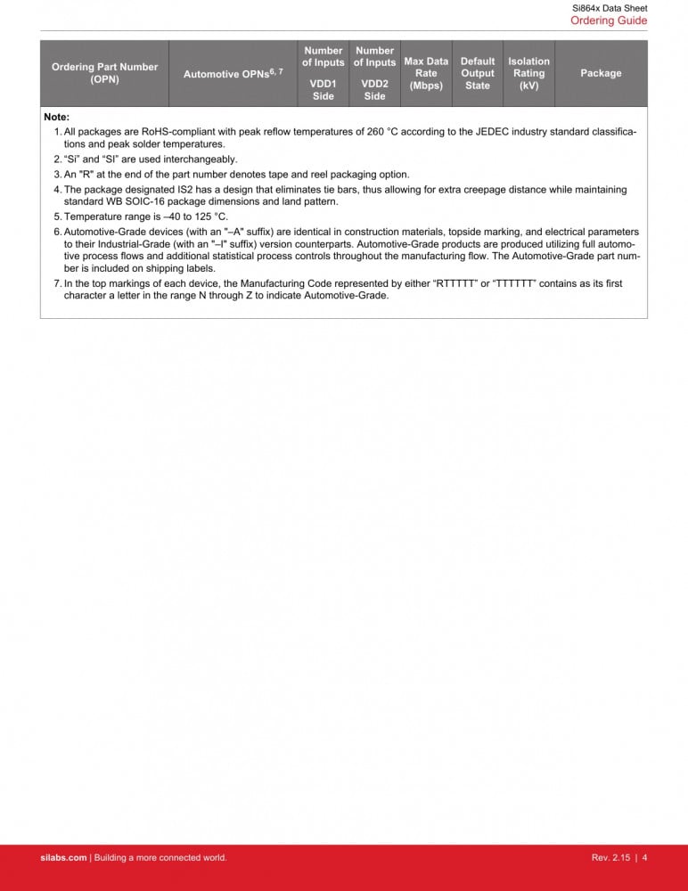SI864x datasheet page 4