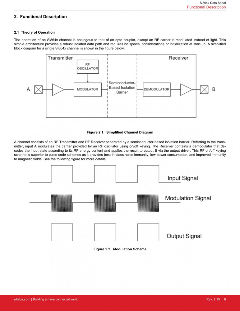 SI864x datasheet page 6