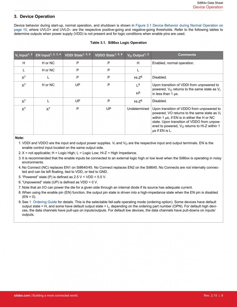SI864x datasheet page 8