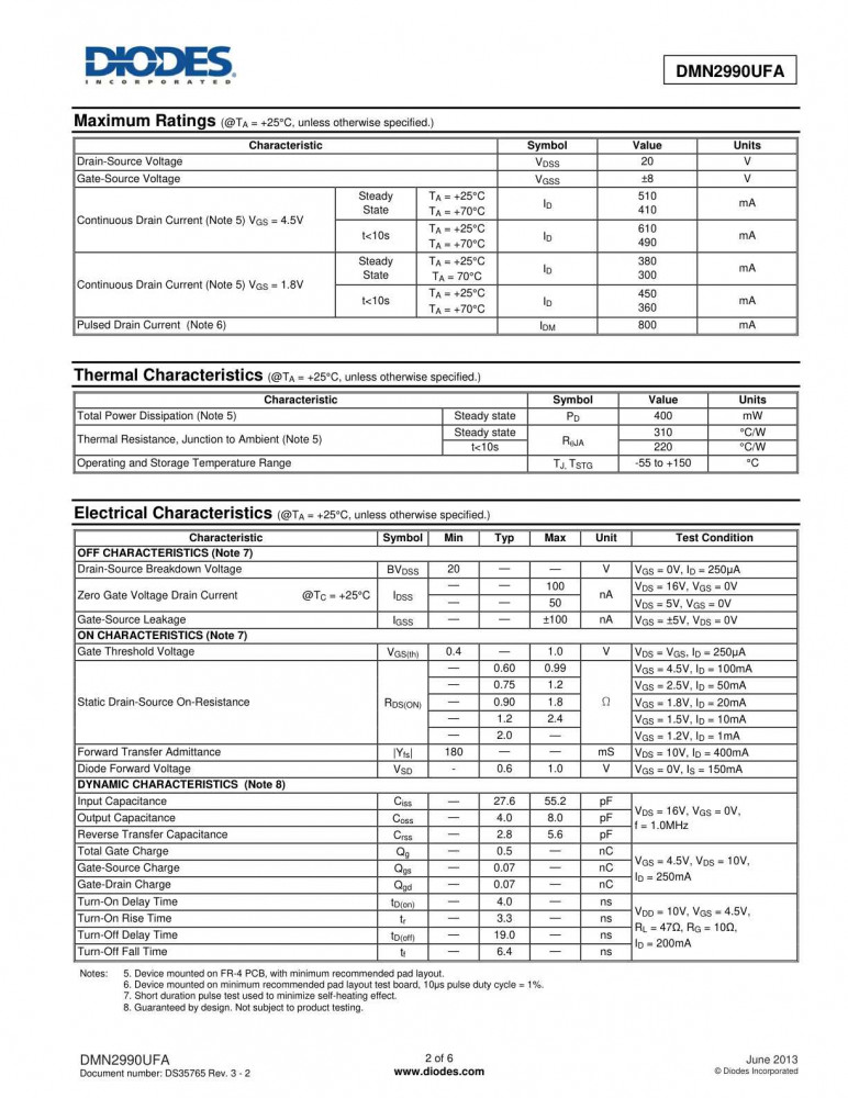 DMN2990UFA-7B technical document page 2