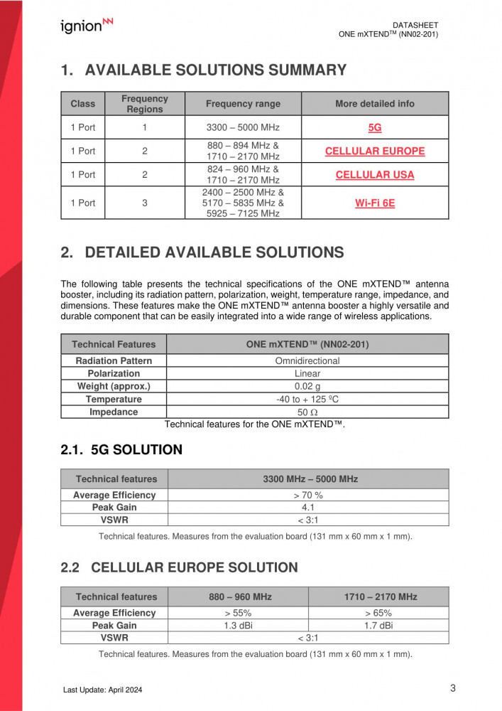 ONE mXTEND technical document page 3