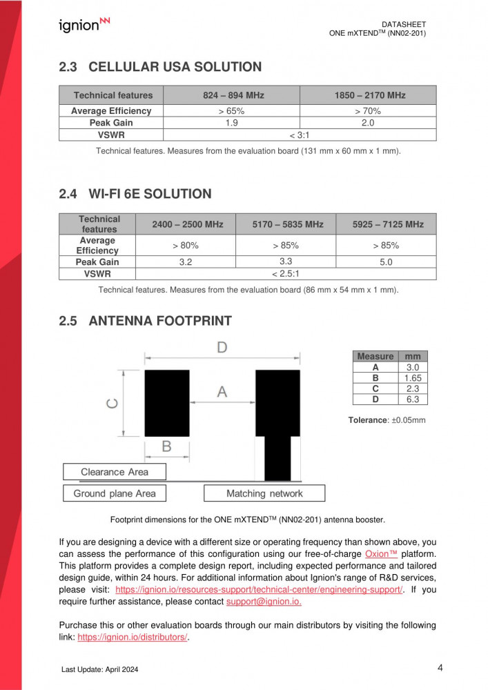 ONE mXTEND technical document page 4