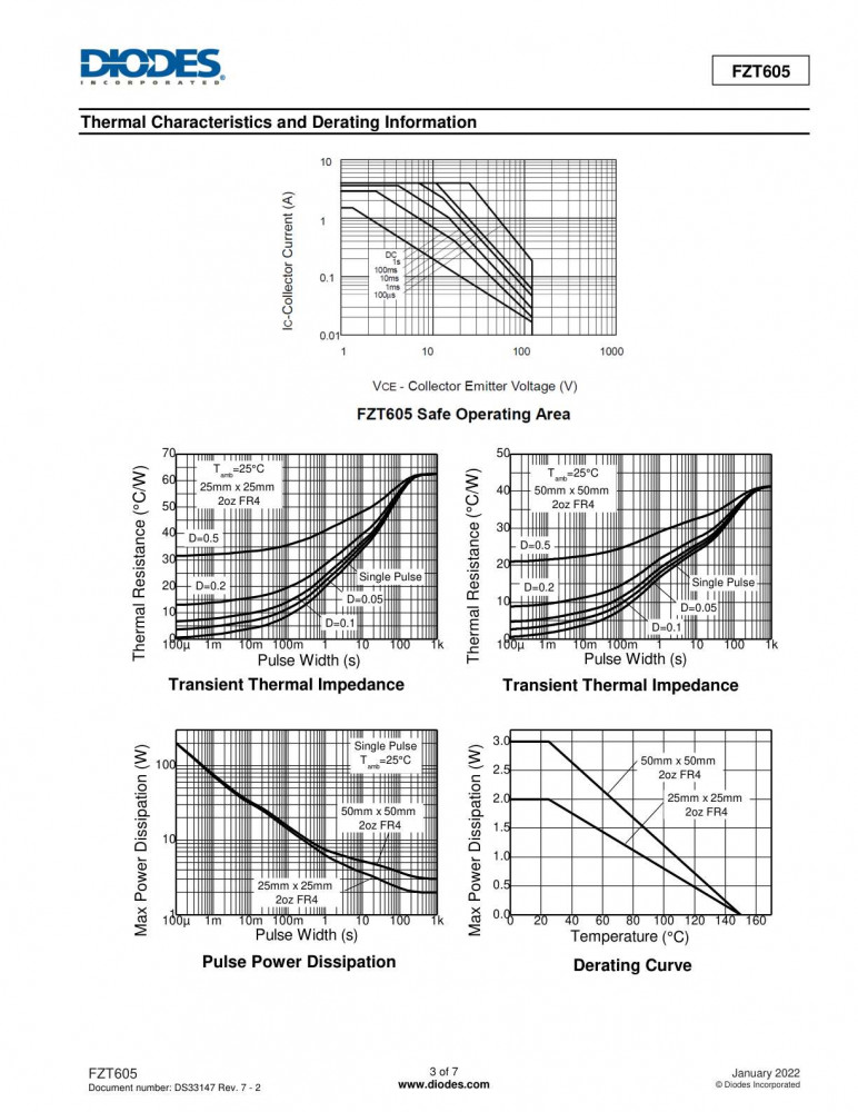 FZT605TA datasheet page 3
