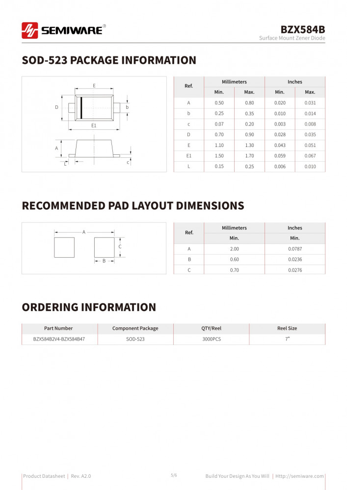 BZX584B20 datasheet page 5