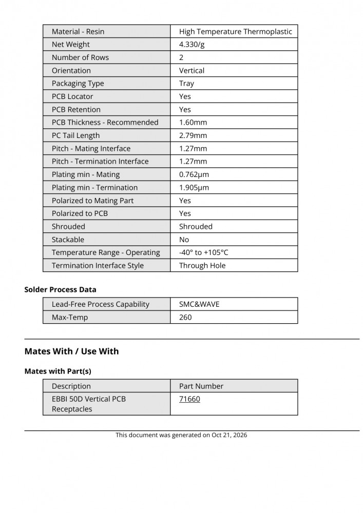 MOLEX 716611568 product document page 3
