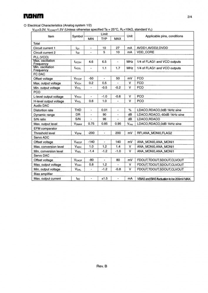 BU9543KV-E2 datasheet page 2