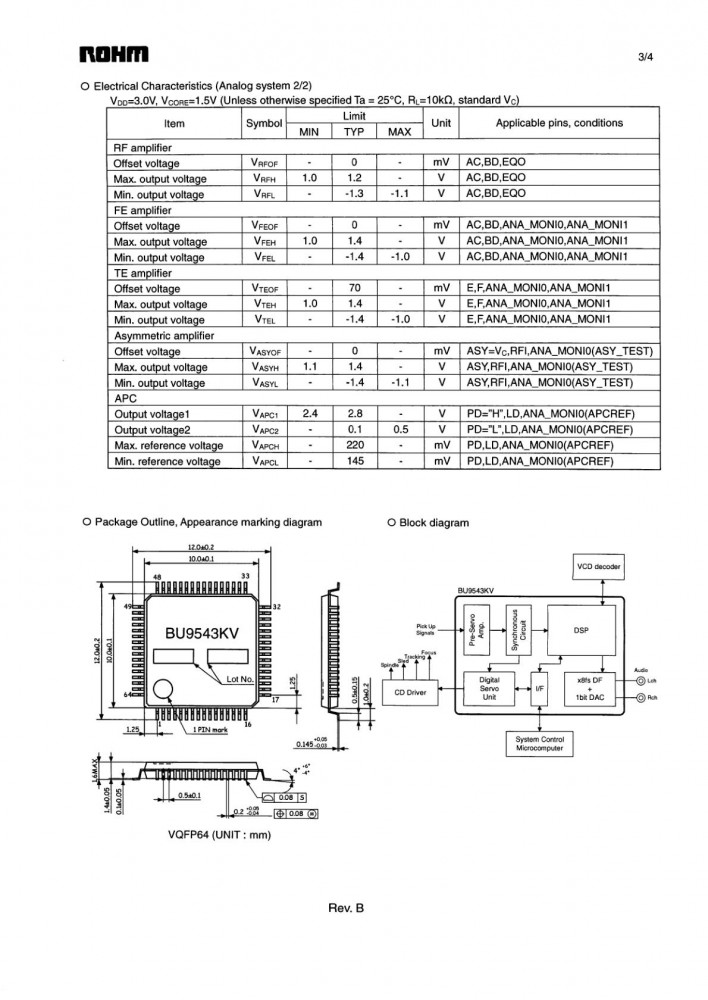 BU9543KV-E2 datasheet page 3
